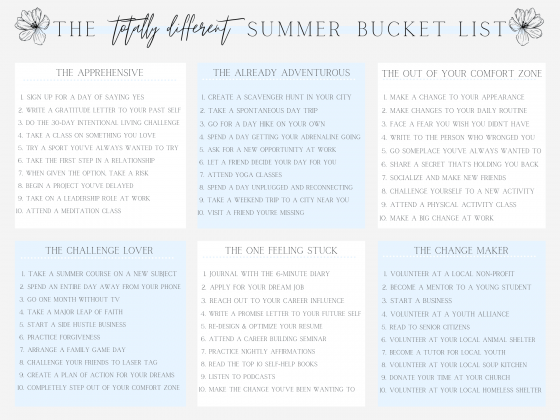 Creating Your 2021 Summer Bucket List + FREEBIE - La.Rue